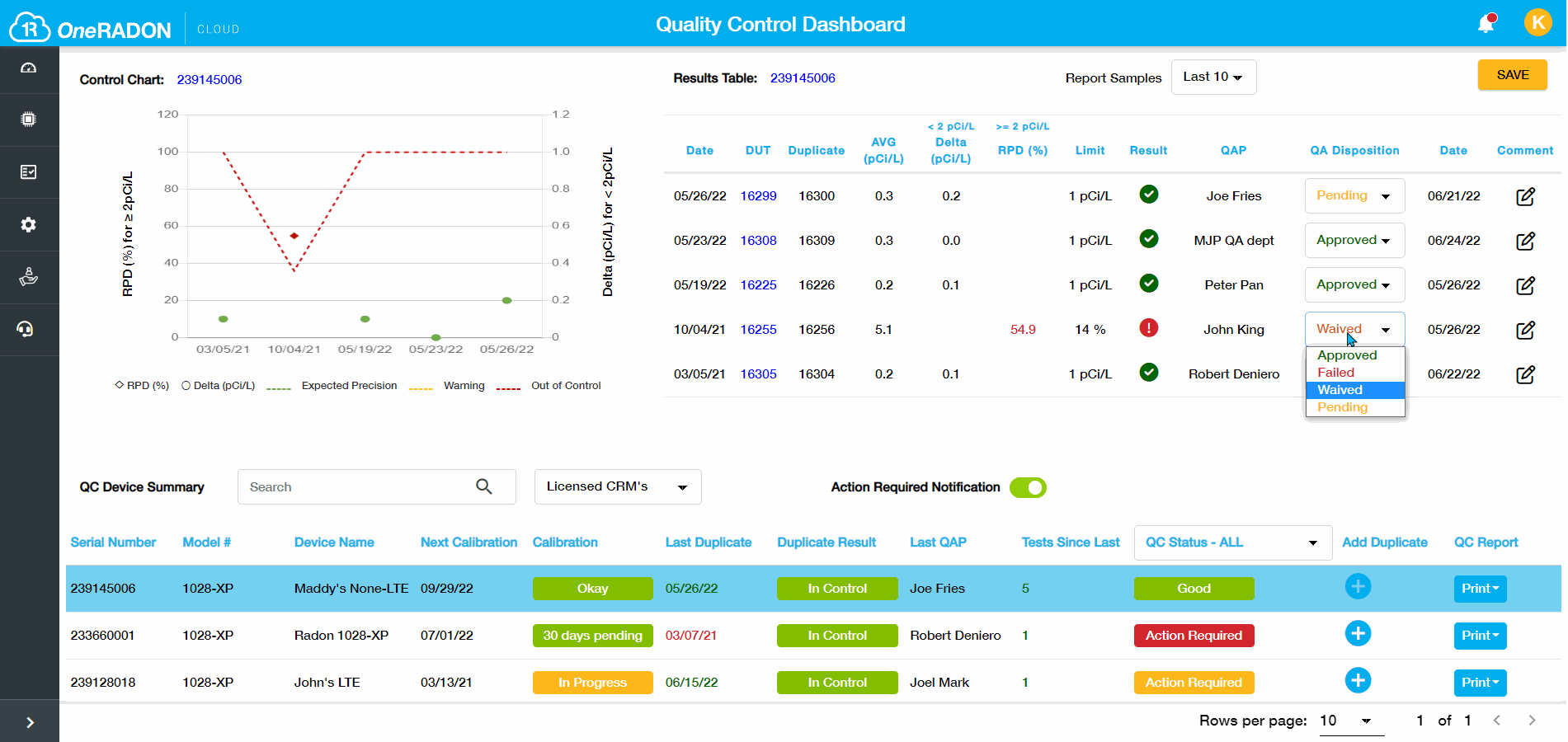 OneRADON® Software for Radon Professionals I SunRADON